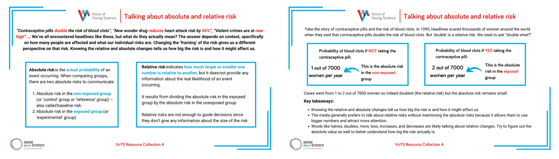 Talking about absolute and relative risk - Sense about Science